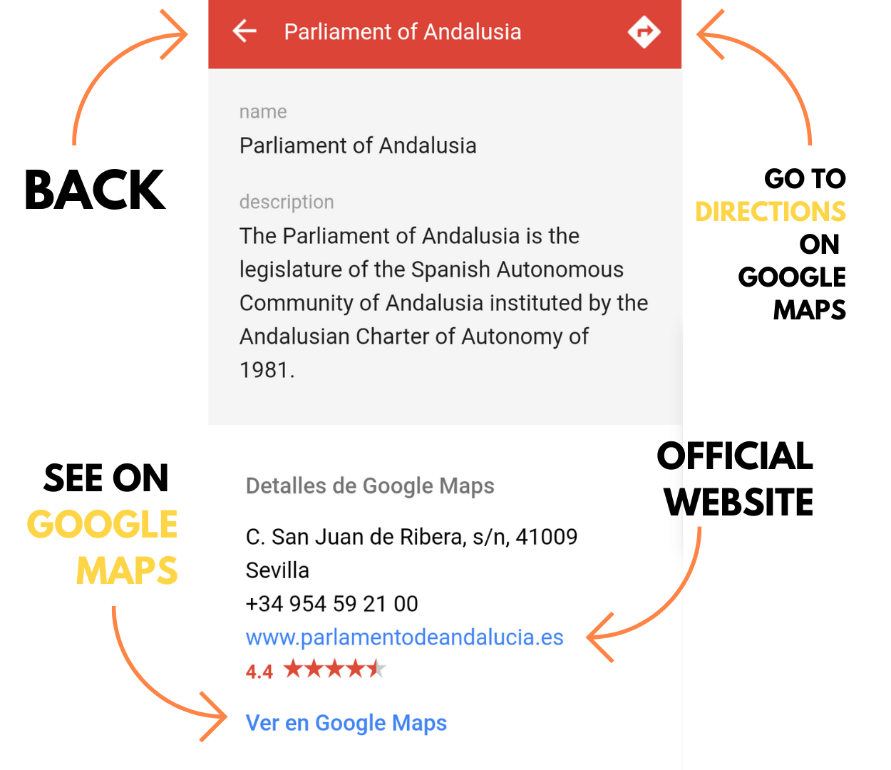 Seville Map | Persimmon Travels